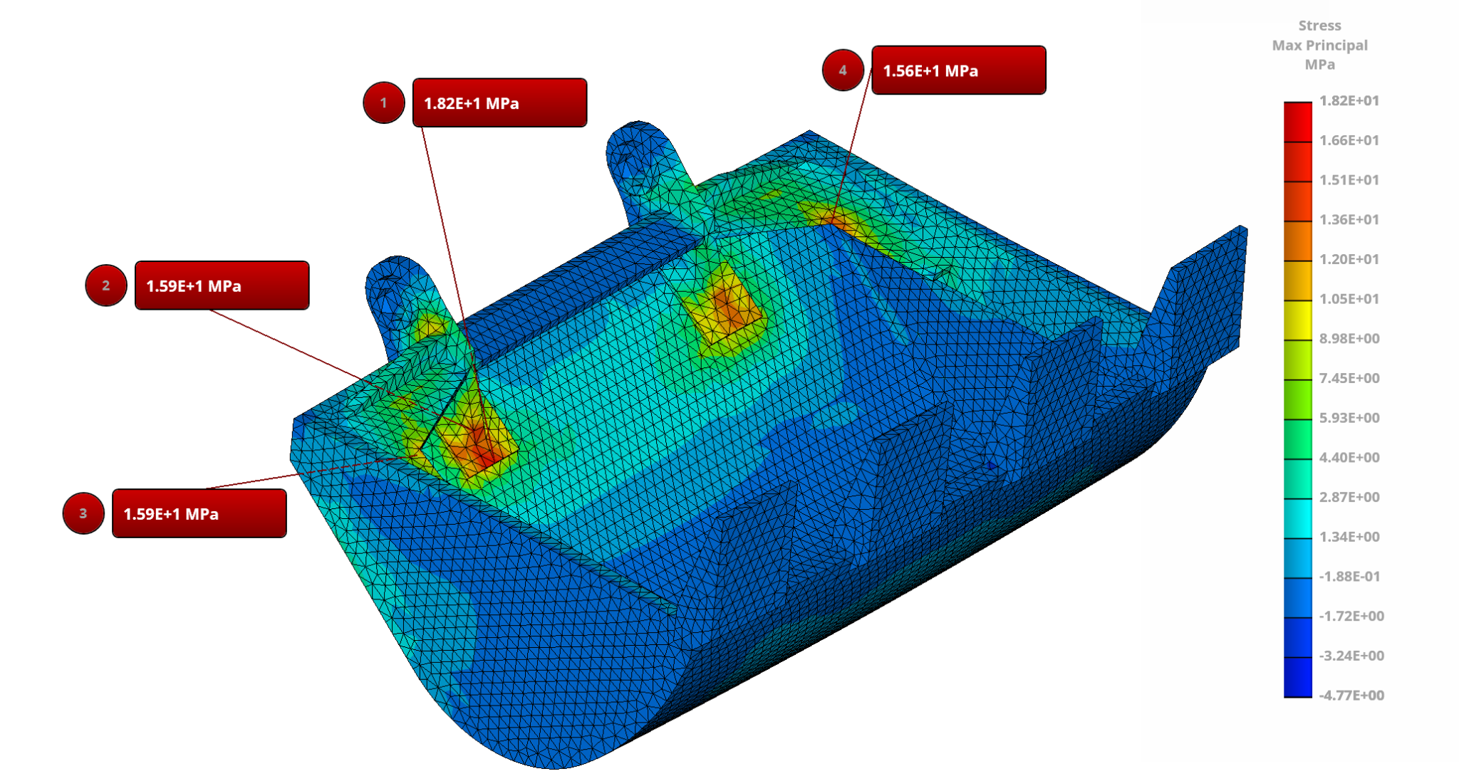 Transformasi digital pada perusahaan berbasis engineering – Aeroengineering.co.id